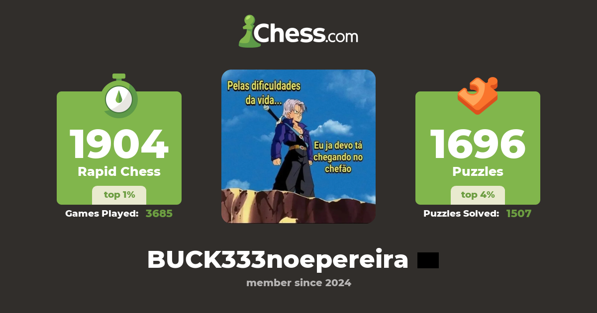 Noé Pereira (BUCK333noepereira) - Chess Profile - Chess.com