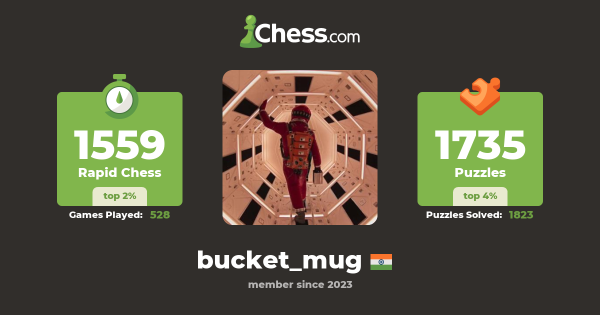 Poran JR (bucket_mug) - Chess Profile - Chess.com