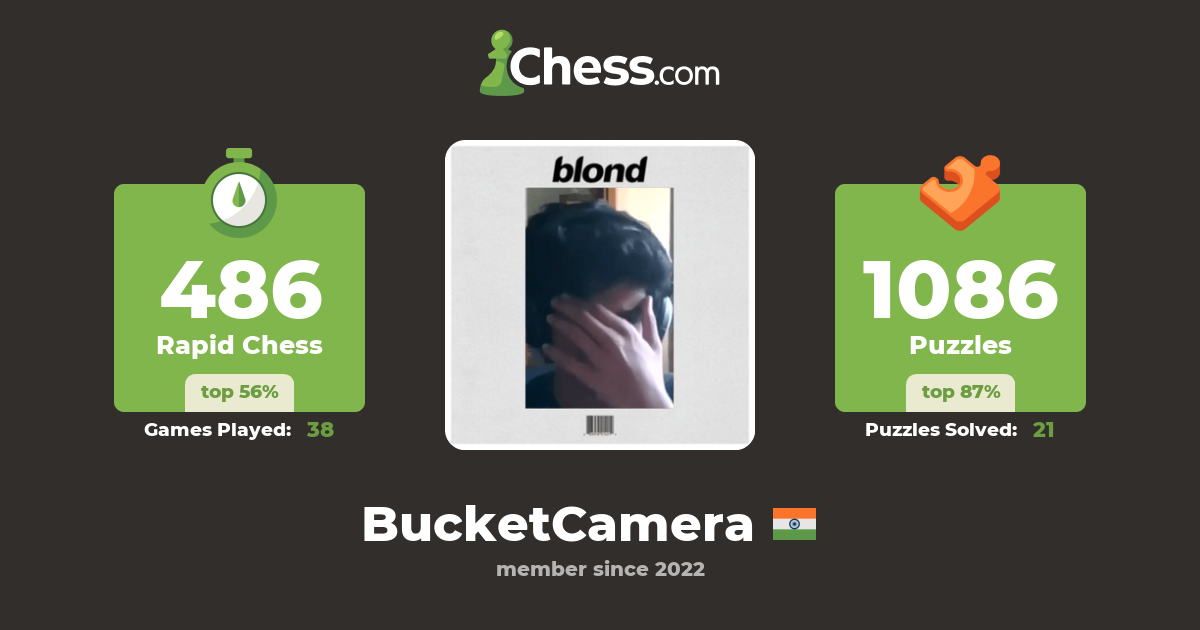 Bucket Camera (BucketCamera) - Chess Profile - Chess.com