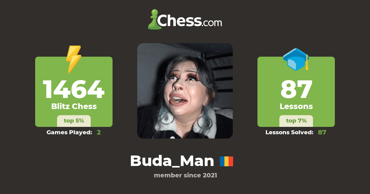Buda_Man - Chess Profile - Chess.com