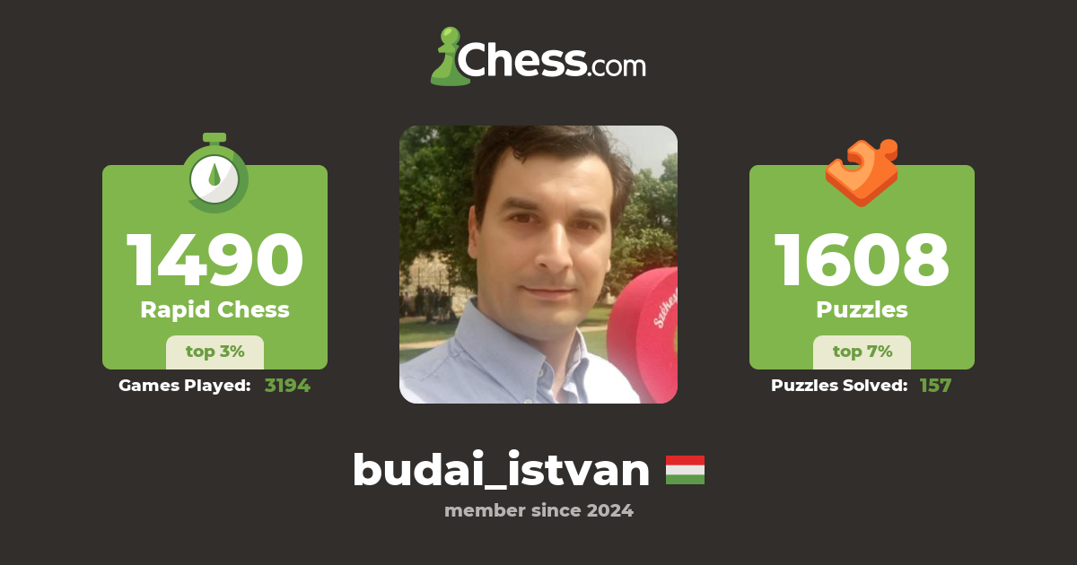 István Budai (budai_istvan) - Chess Profile - Chess.com