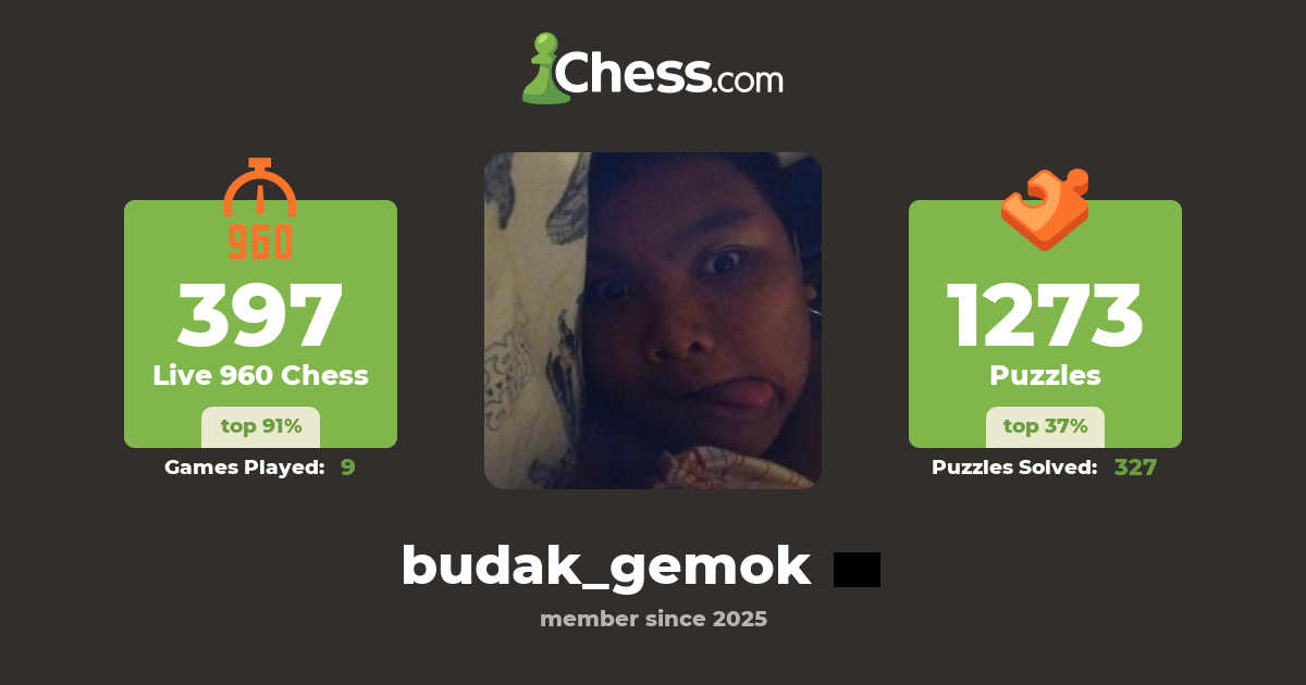 budak_gemok - Chess Profile - Chess.com