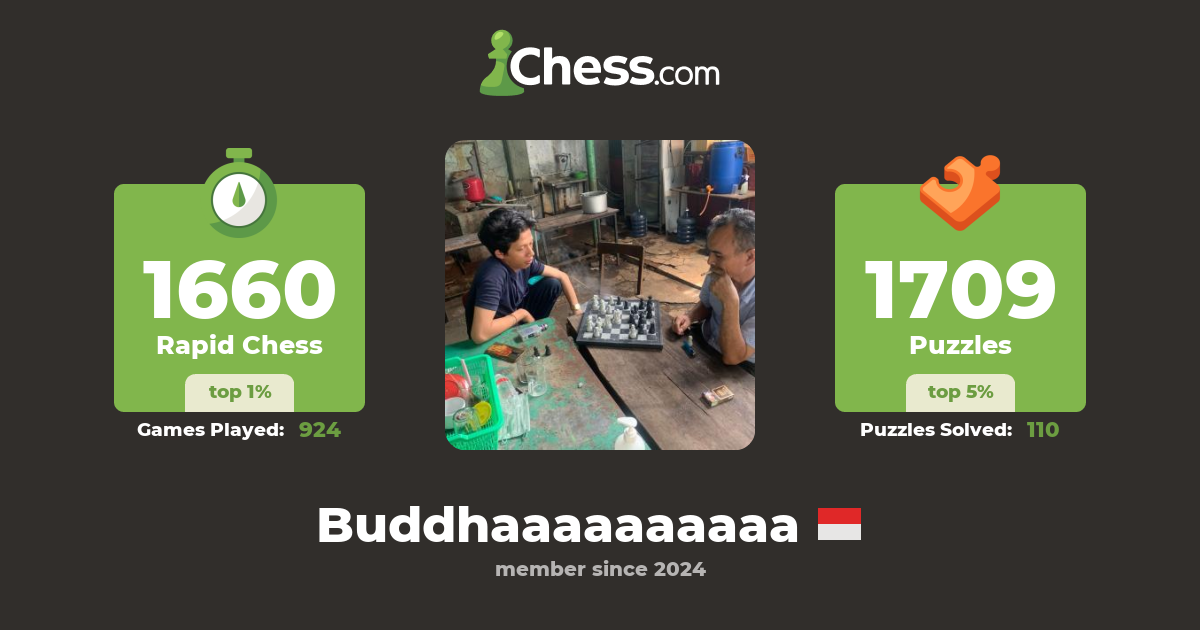 Buddhaaaaaaaaaa - Chess Profile - Chess.com