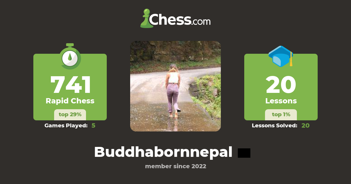 Buddhabornnepal - Chess Profile - Chess.com