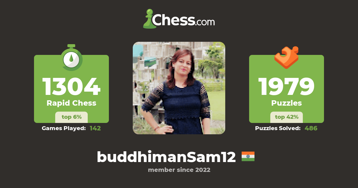 subarna chatterjee (buddhimanSam12) - Chess Profile - Chess.com