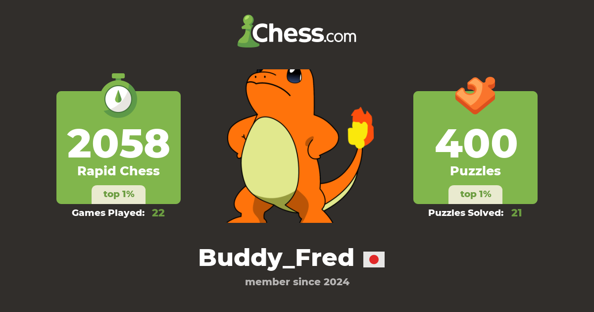 Daichi Siegrist (Buddy_Fred) - Chess Profile - Chess.com