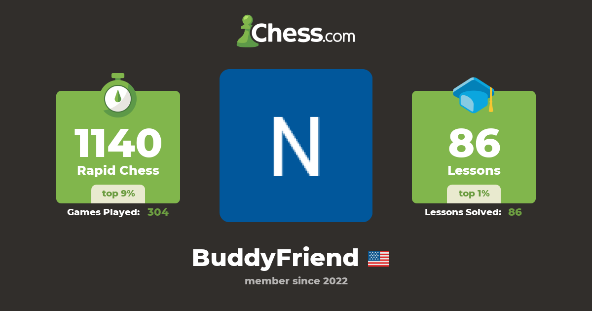 Navroop Judge (BuddyFriend) - Chess Profile - Chess.com