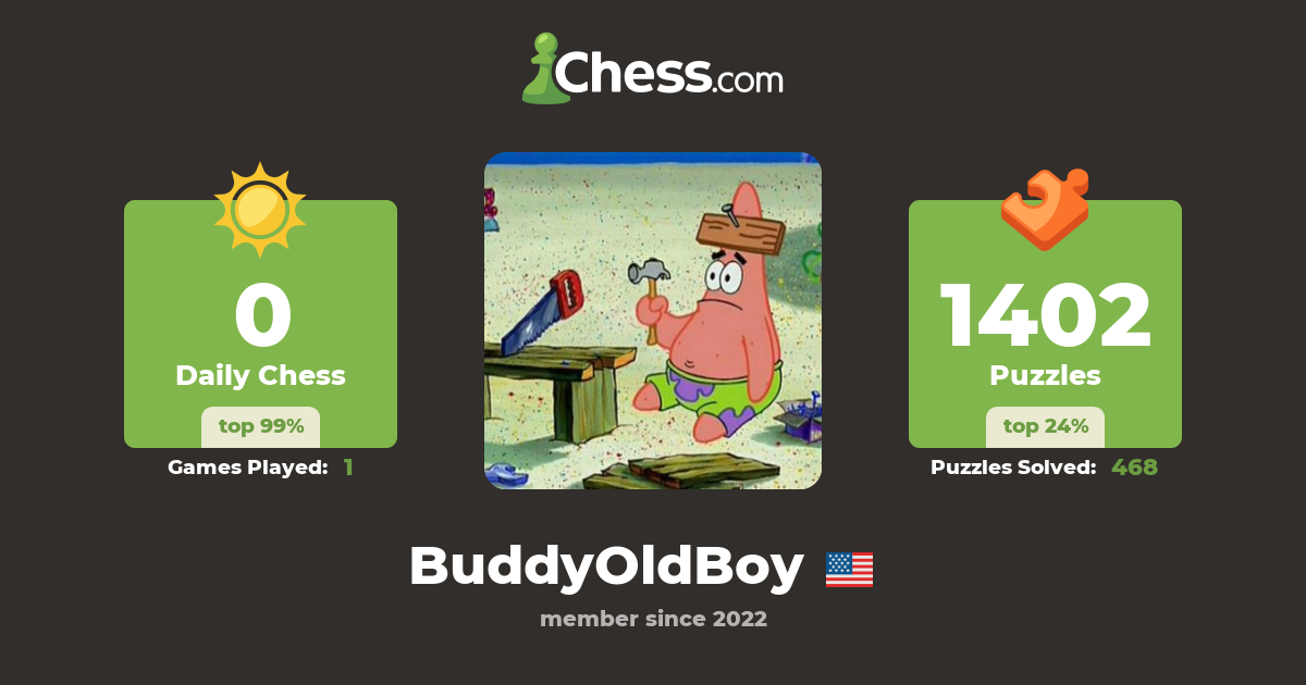 BuddyOldBoy - Chess Profile - Chess.com