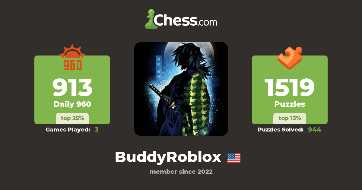 BuddyRoblox - Chess Profile - Chess.com