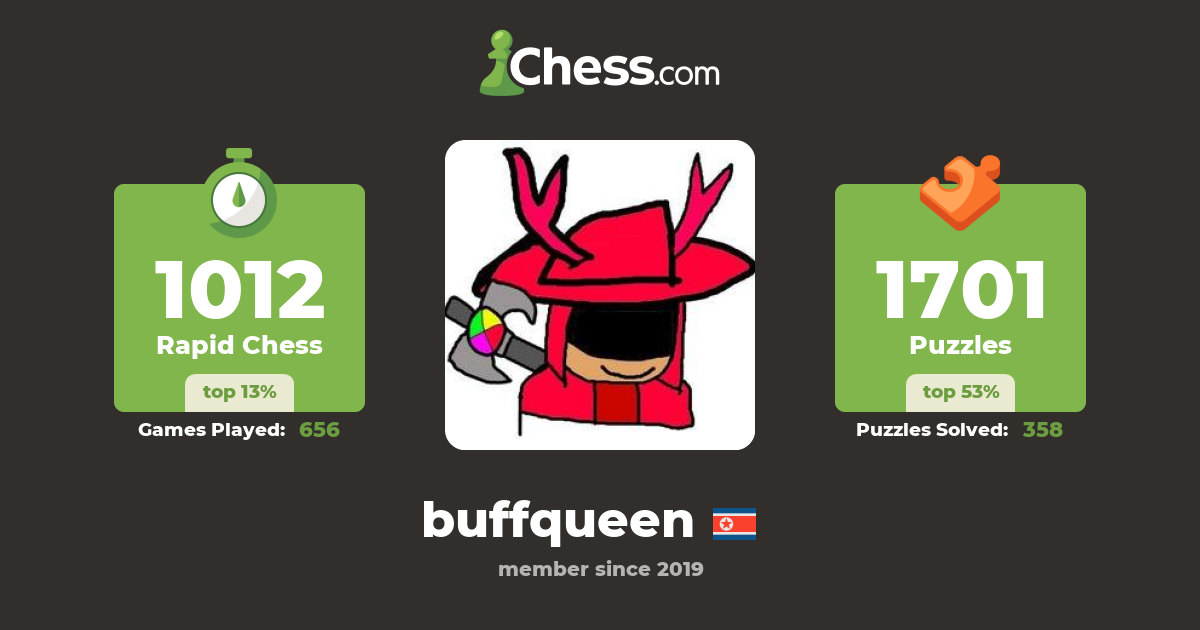 Queen needs a Buff (buffqueen) - Chess Profile - Chess.com