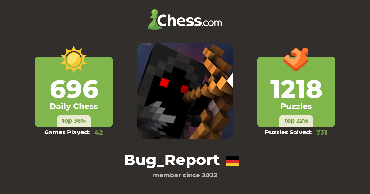 Bug Report (Bug_Report) - Chess Profile - Chess.com Bug Report (Bug_Report) - Chess Profile - Chess.com