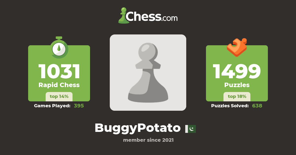 Buggy Potato (BuggyPotato) - Chess Profile - Chess.com
