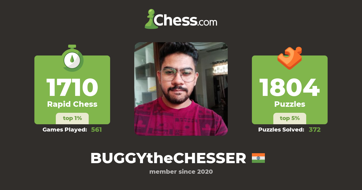 dilbag singh (BUGGYtheCHESSER) - Chess Profile - Chess.com