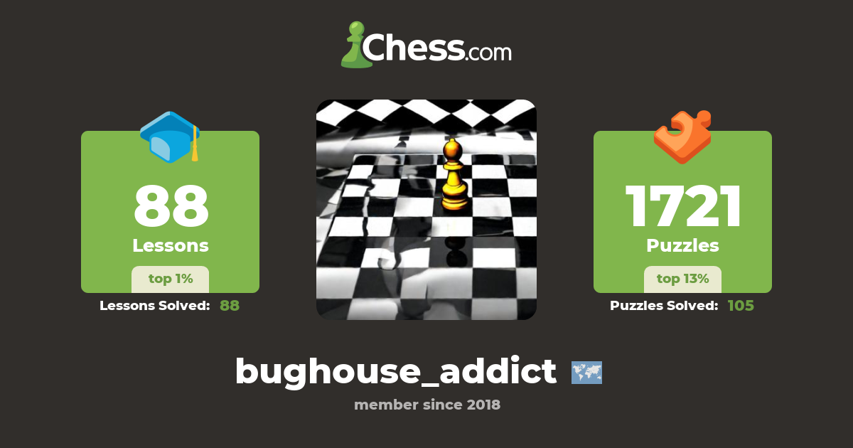S D (bughouse_addict) - Chess Profile - Chess.com