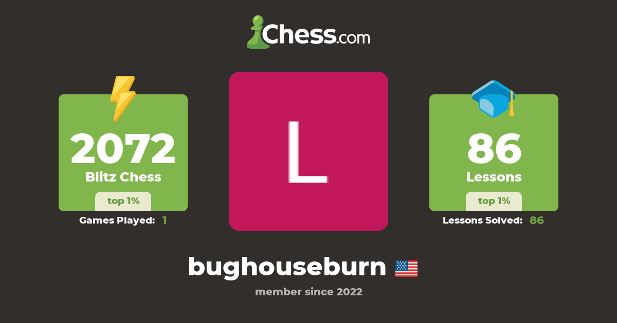 Leo Jiang (bughouseburn) - Chess Profile - Chess.com