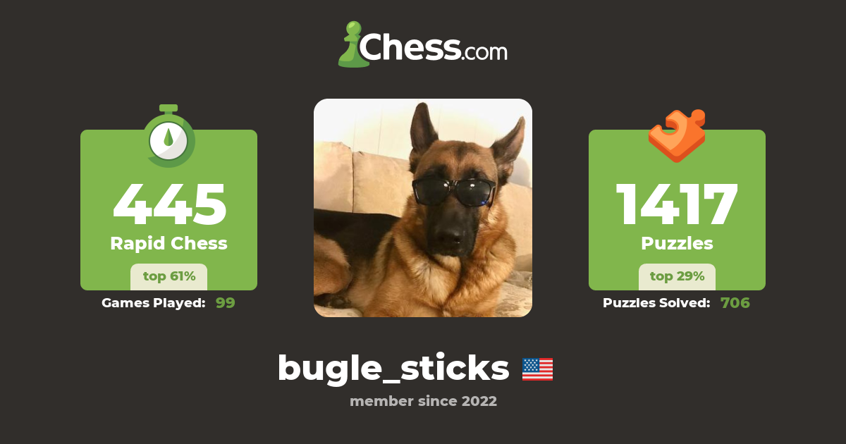 bugle_sticks - Chess Profile - Chess.com