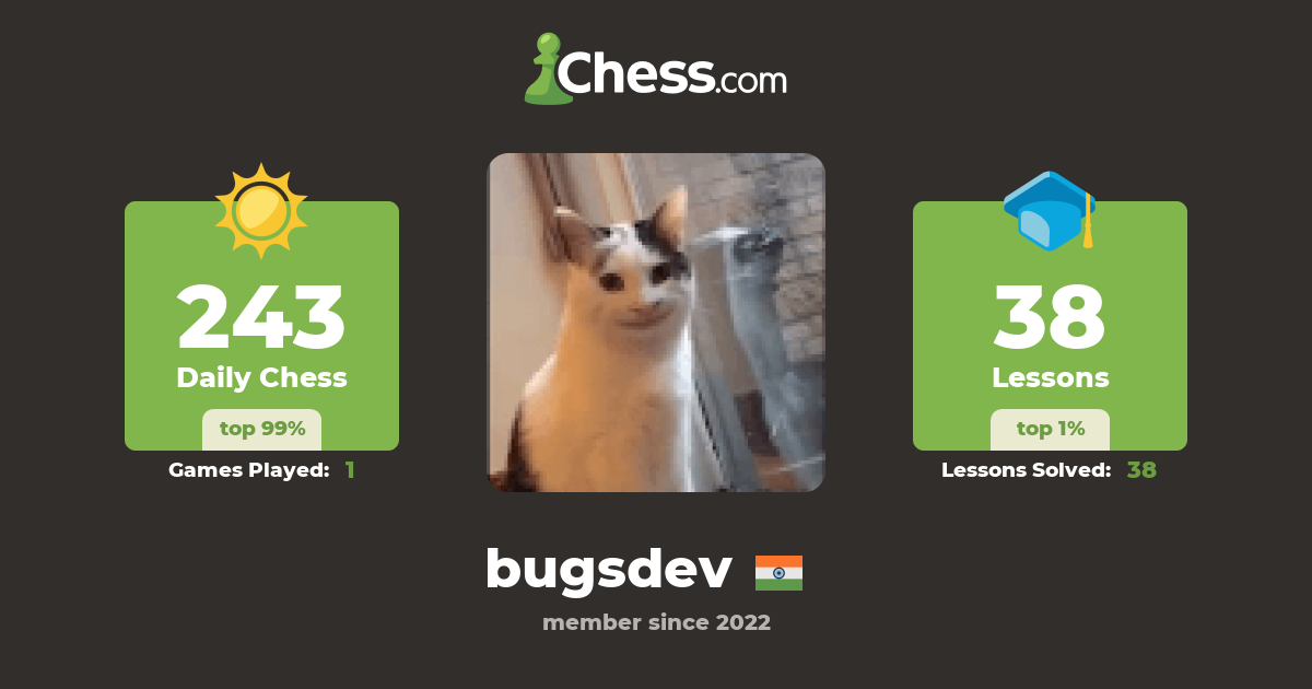 bugs dev (bugsdev) - Chess Profile - Chess.com