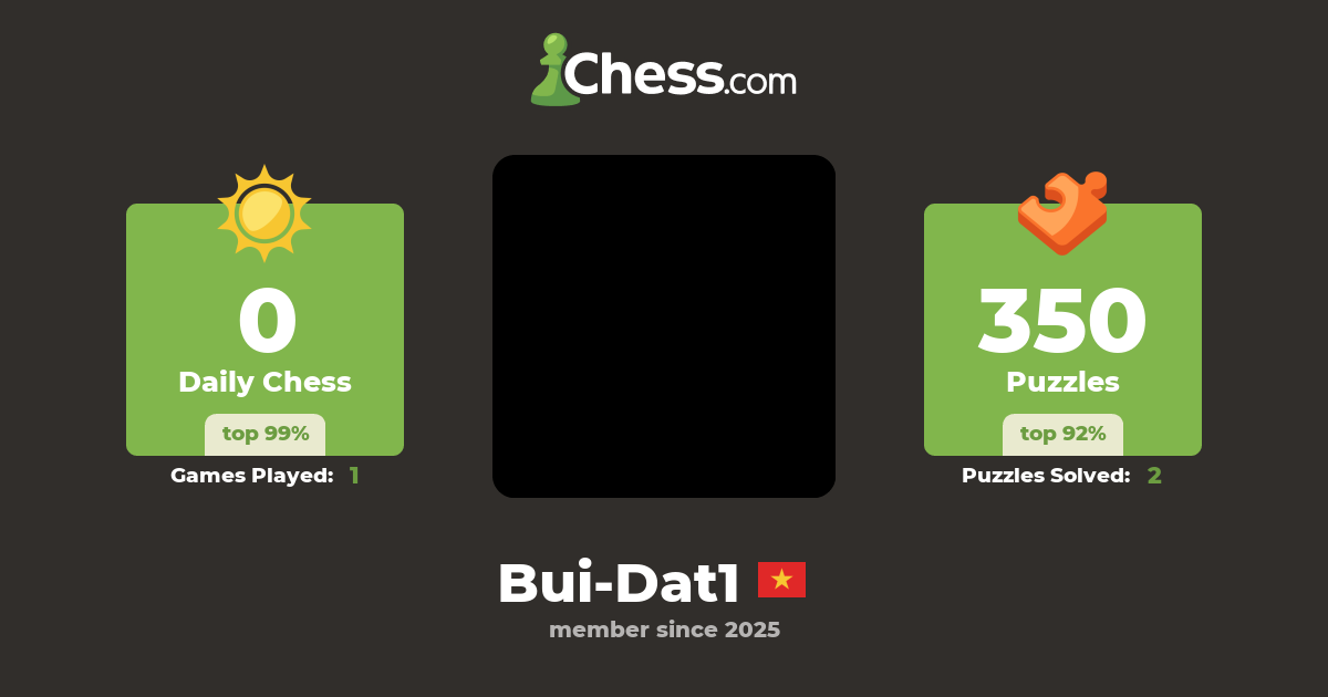 Bui-Dat1 - Chess Profile - Chess.com