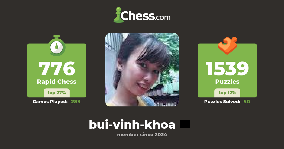 Quynh Nhu Ruby (bui-vinh-khoa) - Chess Profile - Chess.com