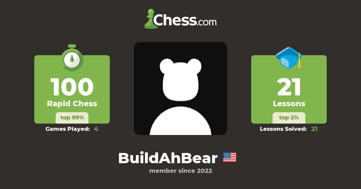 BuildAhBear - Chess Profile - Chess.com