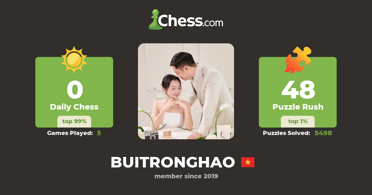 FM Hao Bui Trong (BUITRONGHAO) - Chess Profile - Chess.com