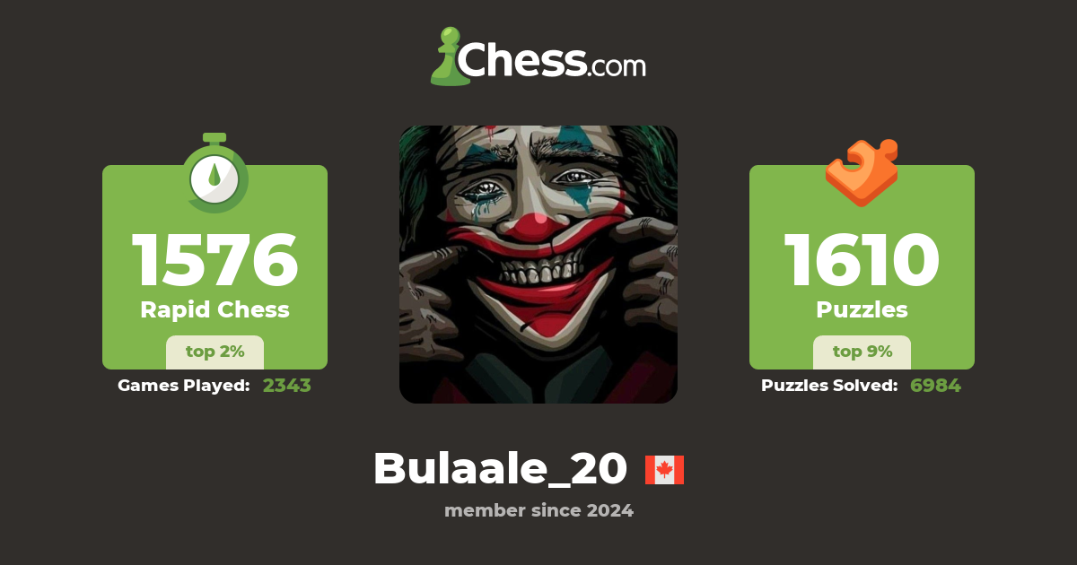 ina cali nuur (Bulaale_20) - Chess Profile - Chess.com