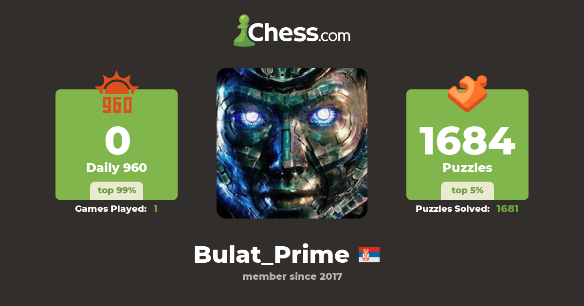 Bulat_Prime - Chess Profile - Chess.com