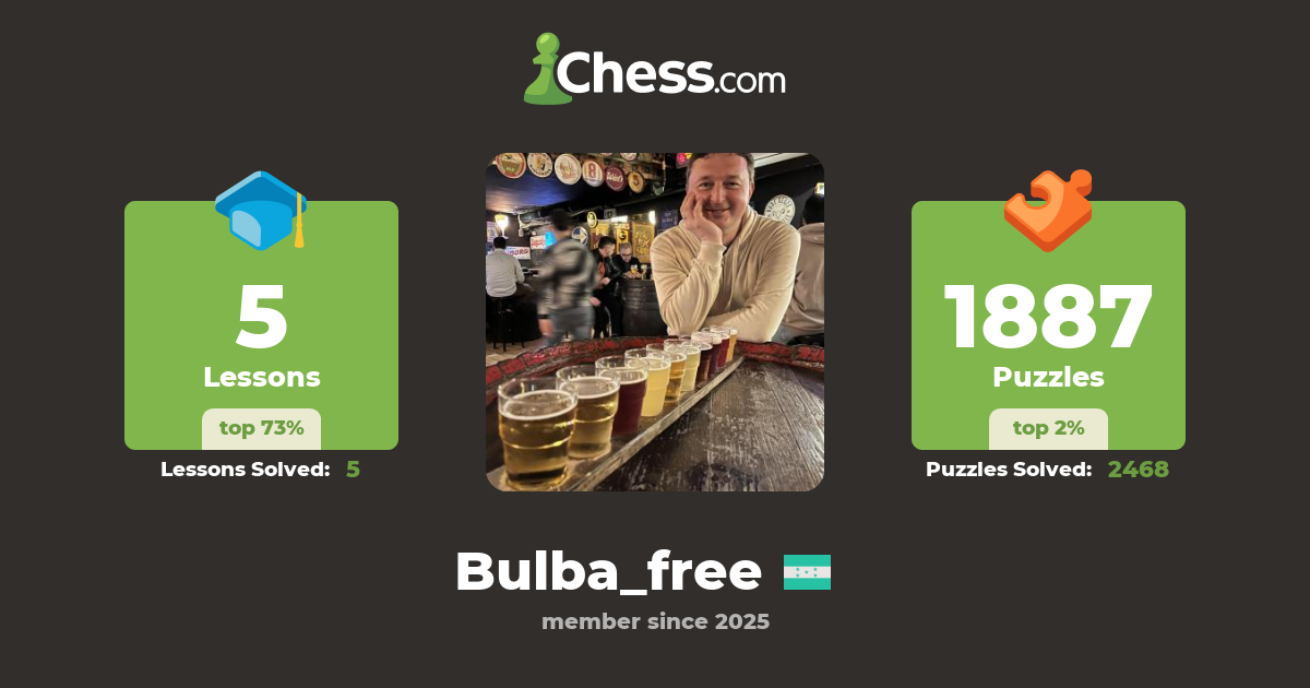 Vital Kushner (Bulba_free) - Chess Profile - Chess.com