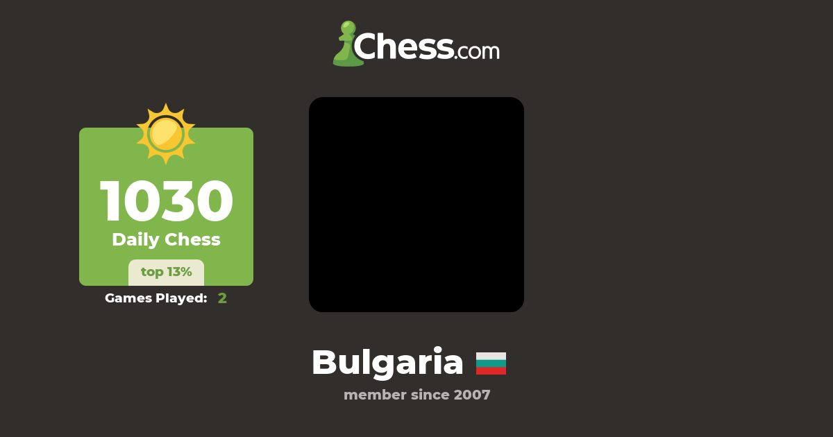Nikola Trambov (Bulgaria) - Chess Profile - Chess.com