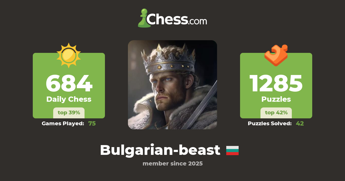 Y. Danov (Bulgarian-beast) - Chess Profile - Chess.com