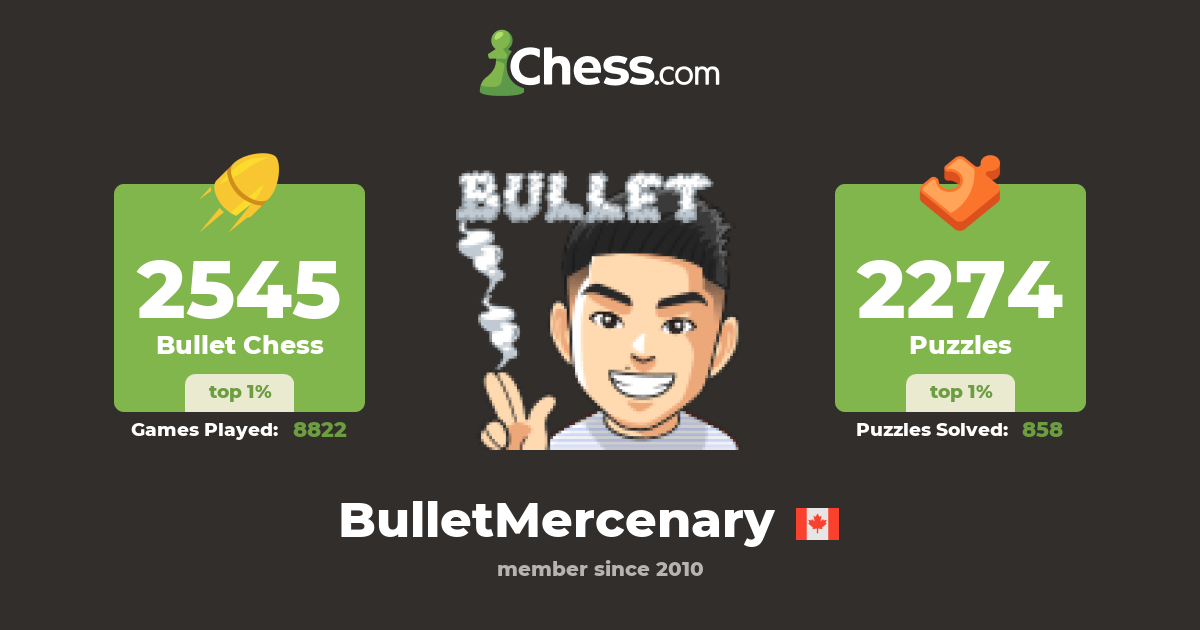 NM Kevin Chung (BulletMercenary) - Chess Profile - Chess.com
