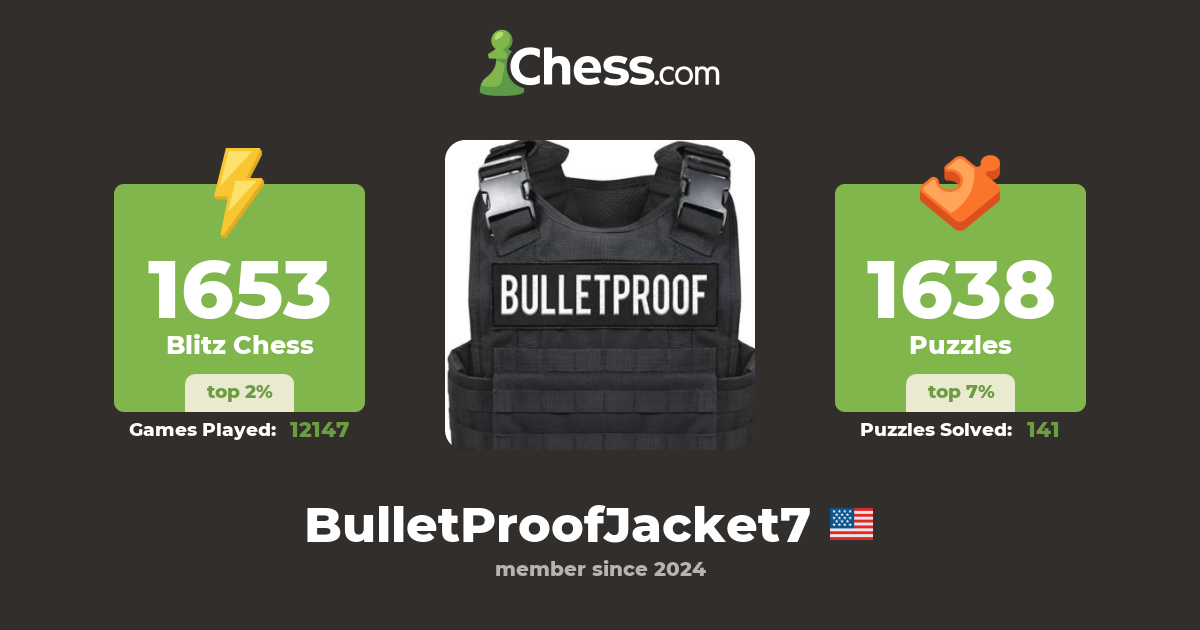 BulletProofJacket7 - Chess Profile - Chess.com