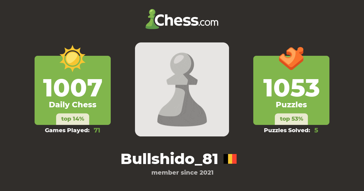Bullshido_81 - Chess Profile - Chess.com