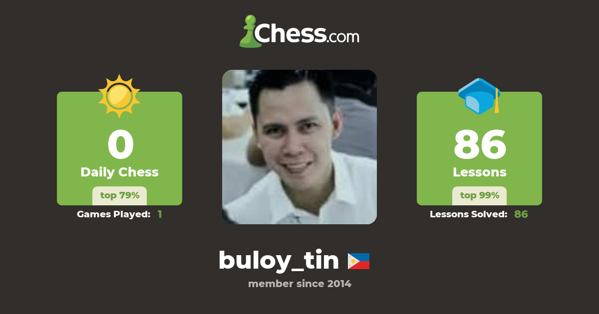 buloy christine (buloy_tin) - Chess Profile - Chess.com