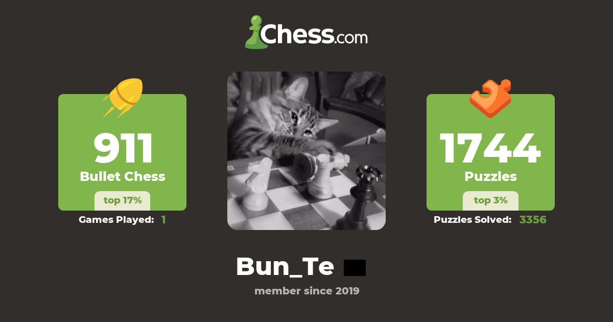 Bunty (Bun_Te) - Chess Profile - Chess.com