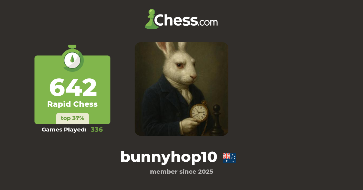bunnyhop10 - Chess Profile - Chess.com