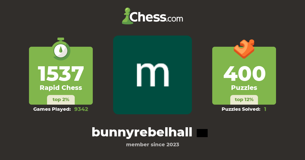 milton (bunnyrebelhall) - Chess Profile - Chess.com