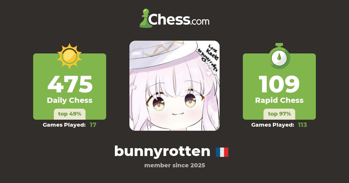 Amy🏳️‍⚧️ MATCHING WITH CASS! @mossilly (bunnyrotten) - Chess Profile ...