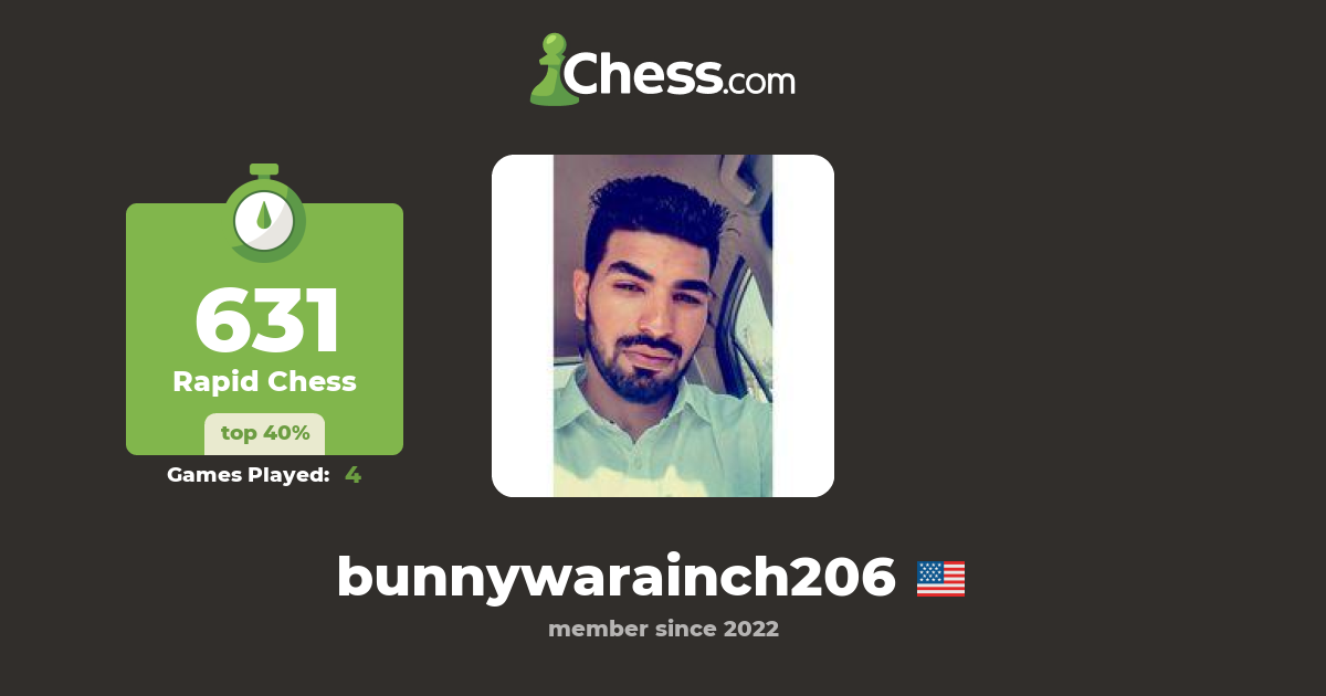 Bunny Warainch (bunnywarainch206) - Chess Profile - Chess.com