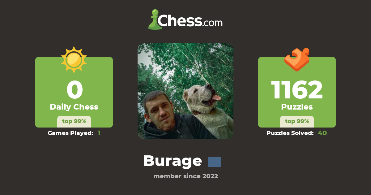Burage - Chess Profile - Chess.com