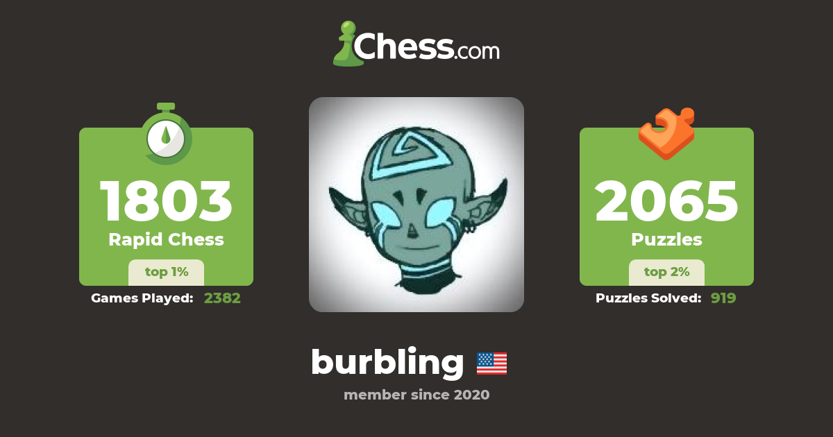 burbling - Chess Profile - Chess.com