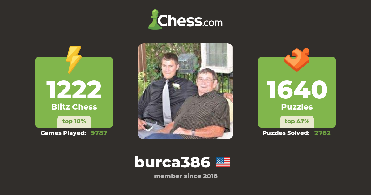 Alec Burch (burca386) - Chess Profile - Chess.com