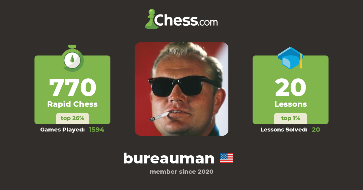 Scotty Joe (bureauman) - Chess Profile - Chess.com