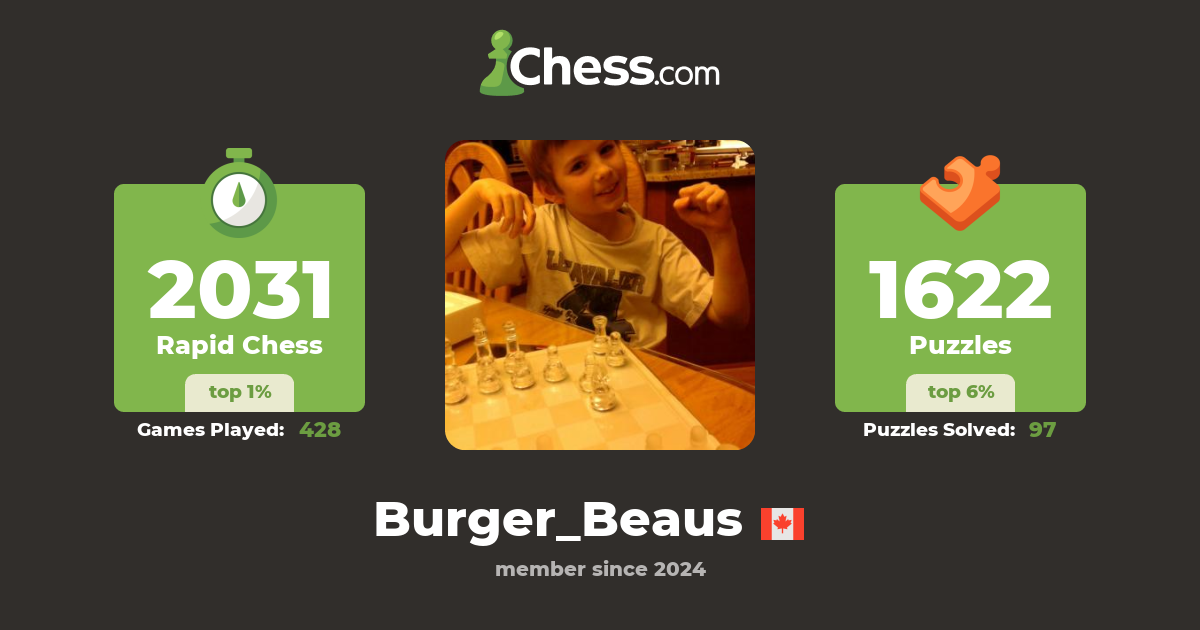 Alex Beauséjour (Burger_Beaus) - Chess Profile - Chess.com