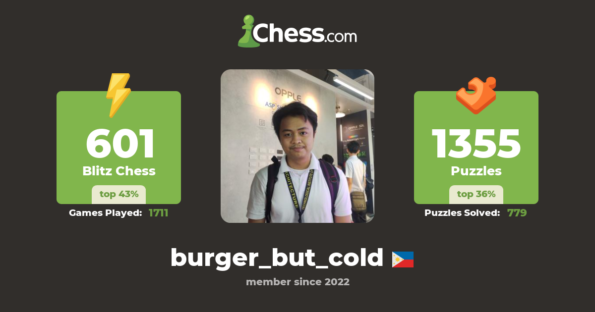 burger_but_cold - Chess Profile - Chess.com