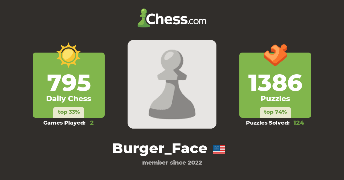 Burger_Face - Chess Profile - Chess.com