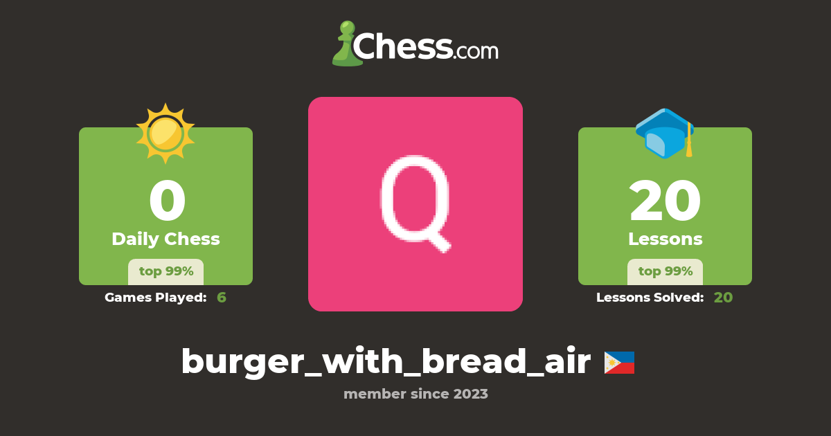 Queency Coleen Zullo Channel (burger_with_bread_air) - Chess Profile ...