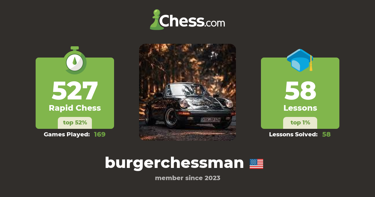 Jacob Burger (burgerchessman) - Chess Profile - Chess.com