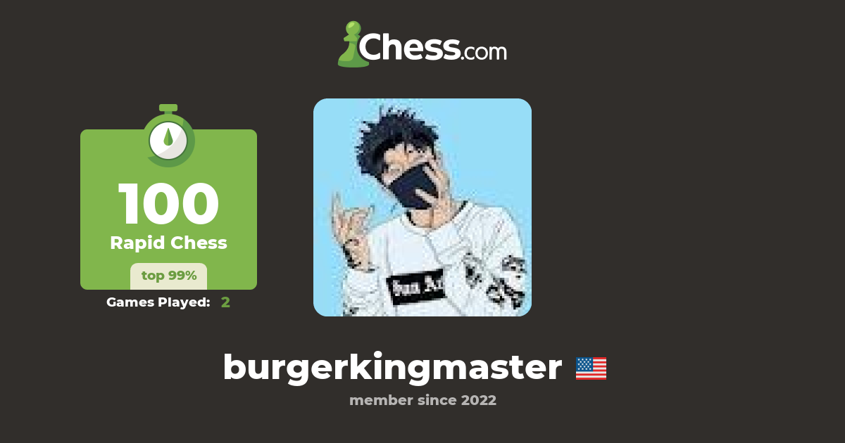 Phillip Sanchez (burgerkingmaster) - Chess Profile - Chess.com