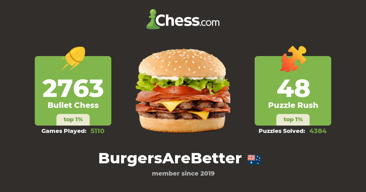 FM Jason Hu (BurgersAreBetter) - Chess Profile - Chess.com